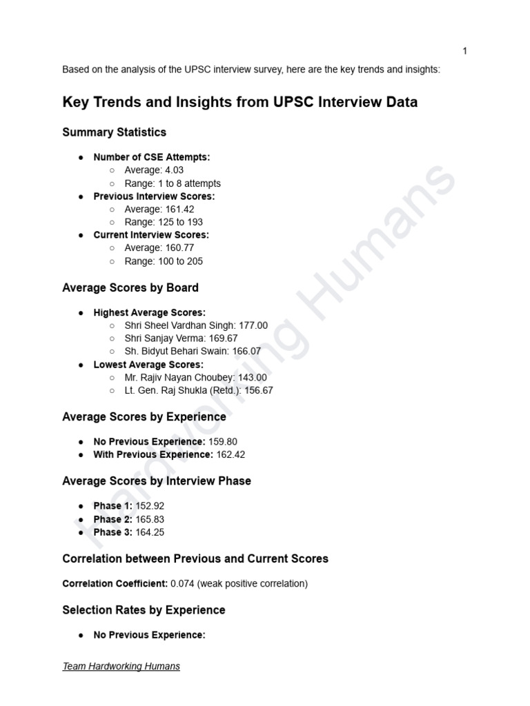 UPSC Interview Score Trends Analysis | PDF | Statistical Analysis ...