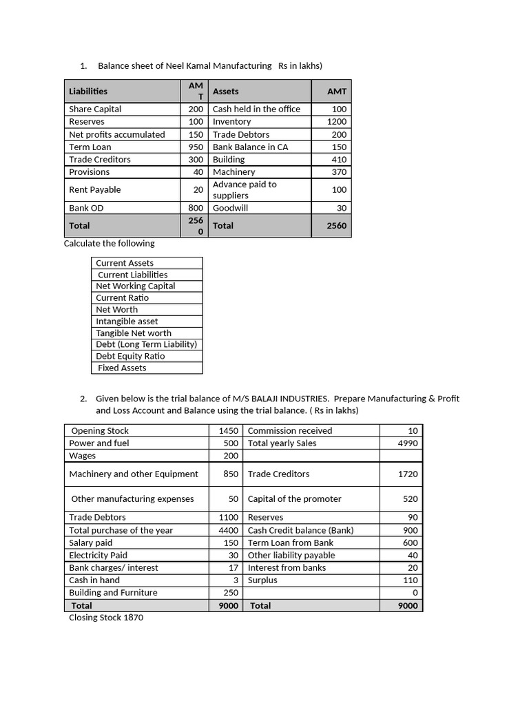 Exercise On Ratios and Balance Sheet | PDF | Debits And Credits ...