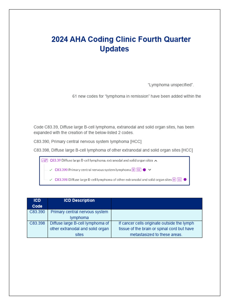 2024 AHA Coding Clinic Updates Summary | PDF | Lymphoma | Eating Disorder