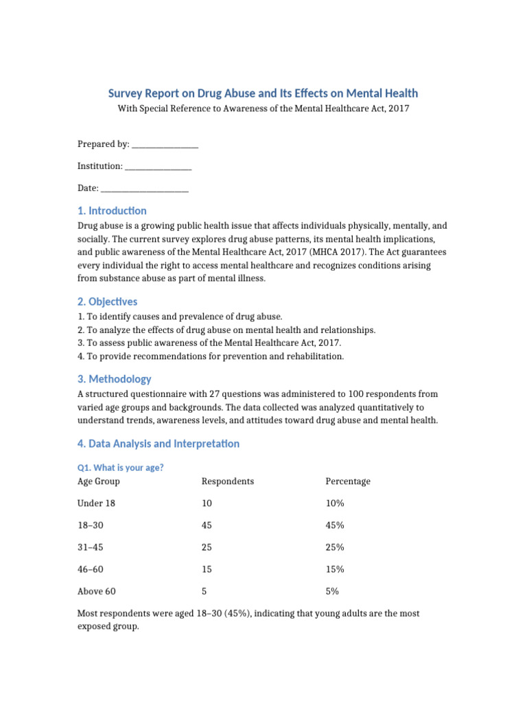 Full Drug Abuse Mental Health Report With Response Counts | PDF ...