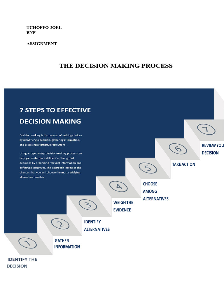Effective Decision Making Steps | PDF