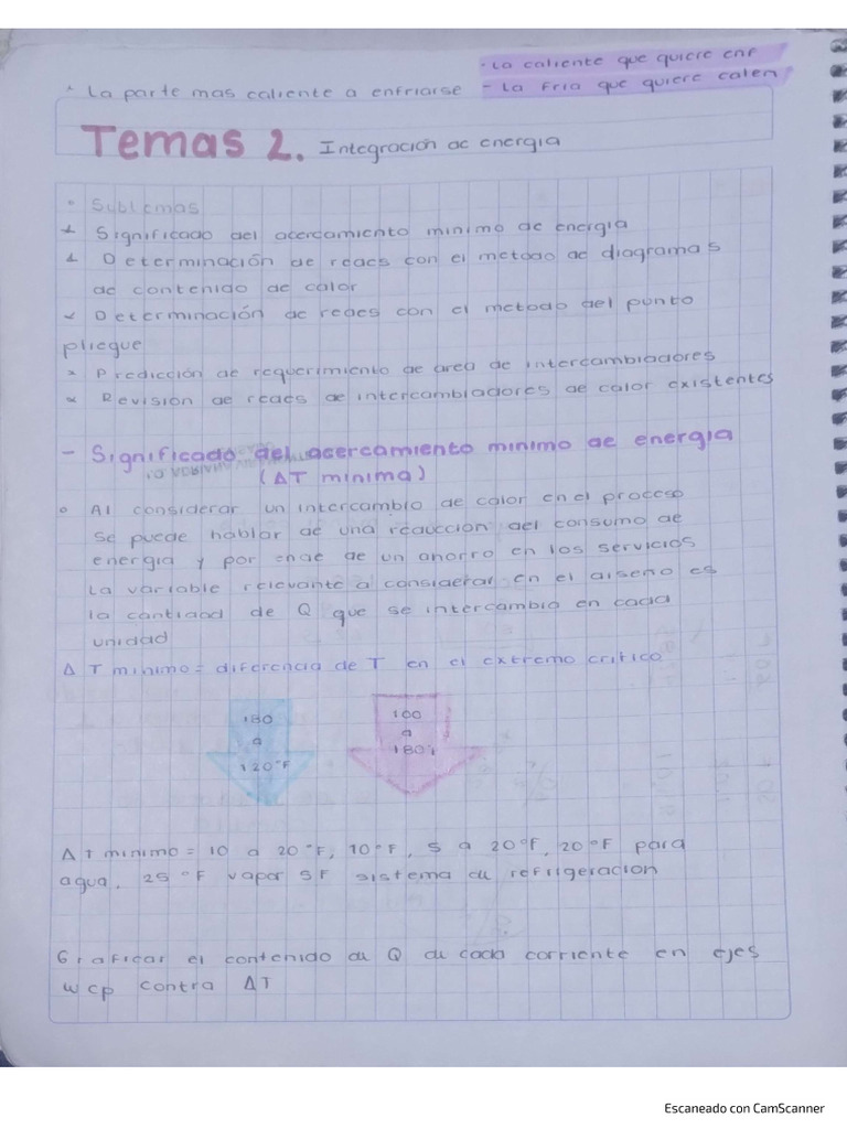 Evidencia U2 Síntesis. Brenda Lizeth Gómez Adame | PDF