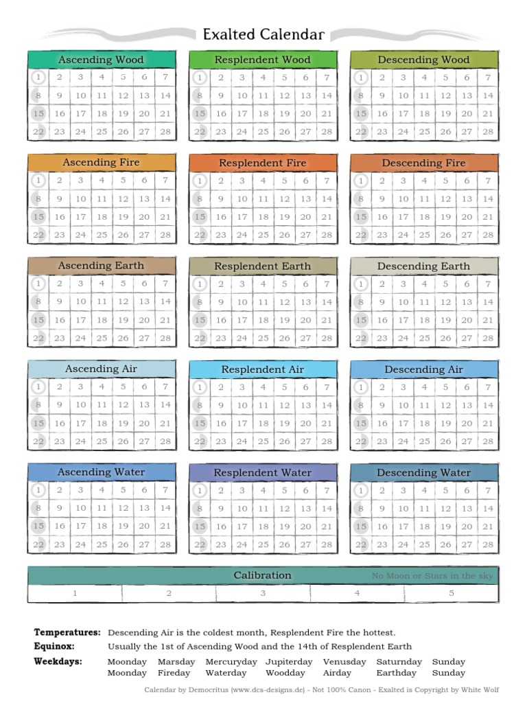 DEx Calendar 1-2 | PDF | Astronomy | Planetary Science
