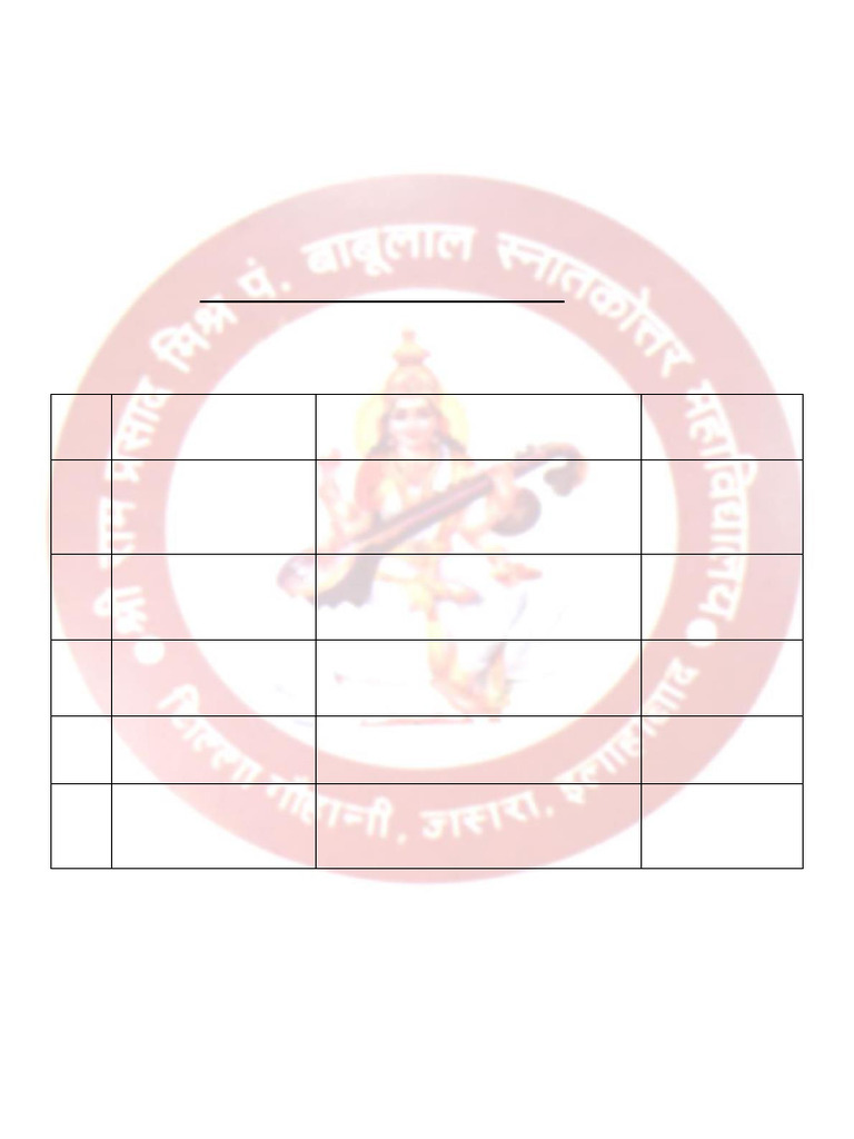 BSC 3rd Sem Time Table 2025 Revised | PDF
