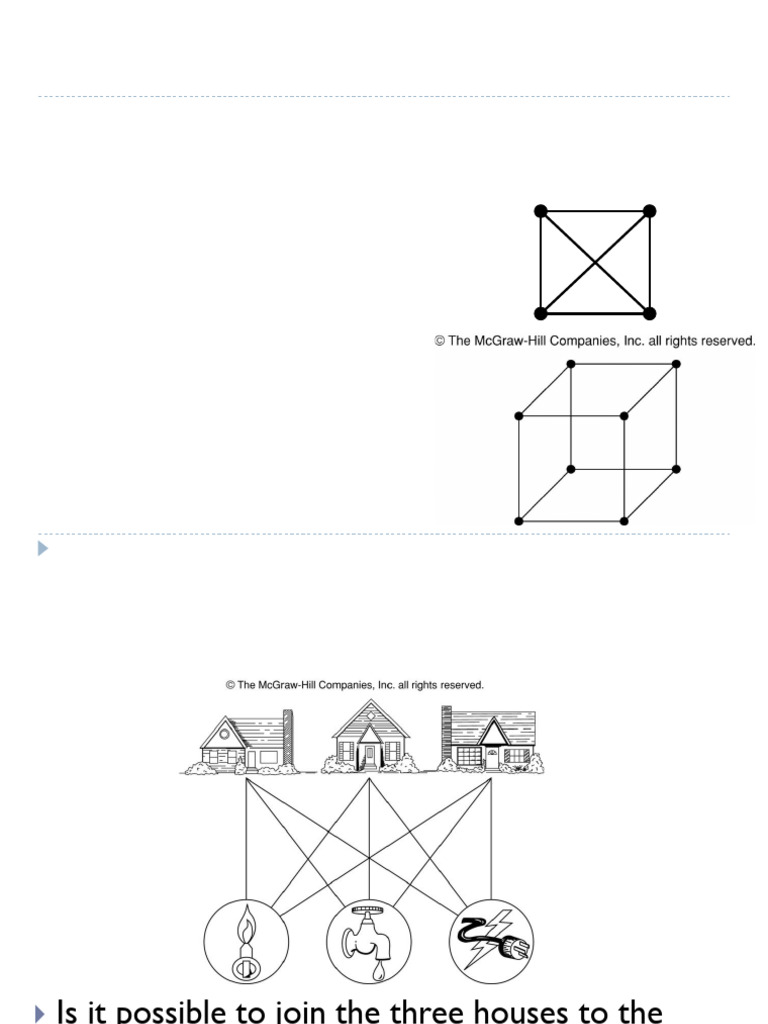Understanding Planar Graphs and K3,3 | PDF | Vertex (Graph Theory ...