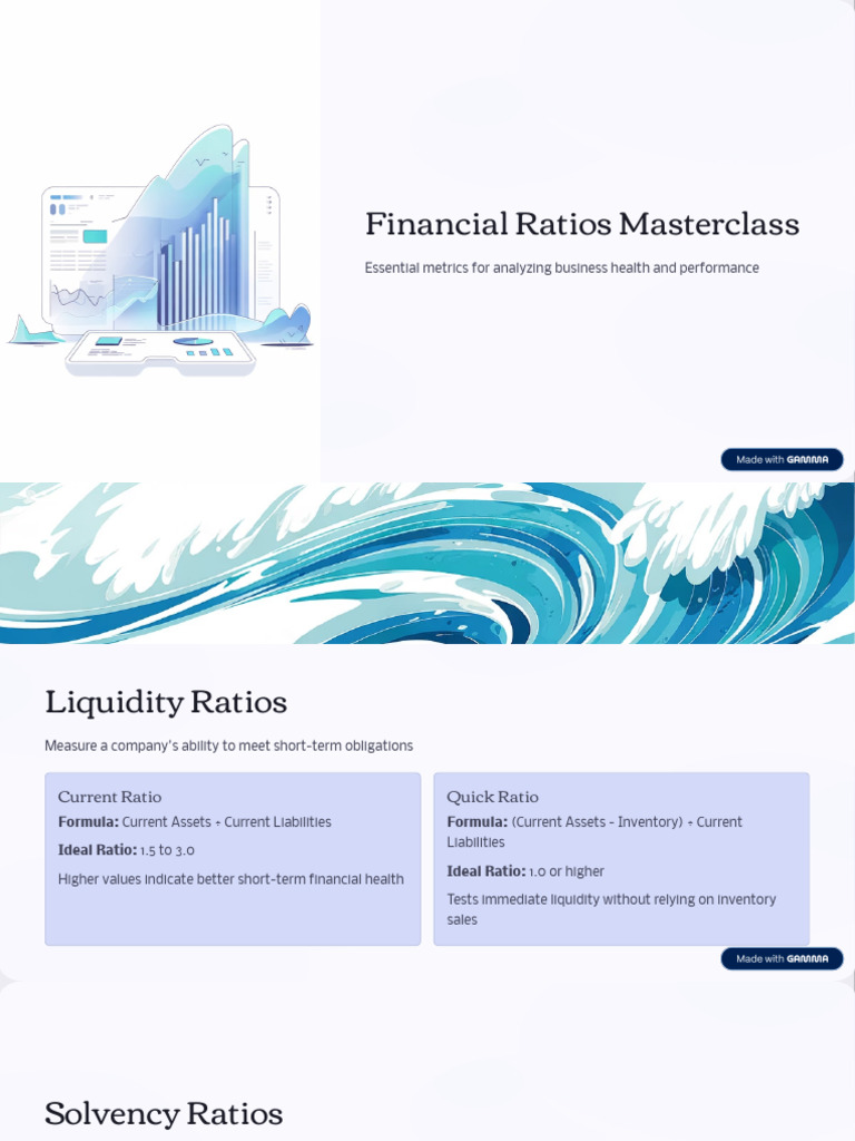 Financial Ratios Masterclass | PDF | Return On Investment | Debt