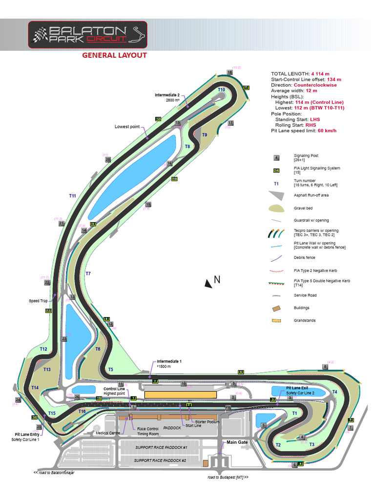 Circuit Layout and Specifications Guide | PDF | Formula One | Auto Races