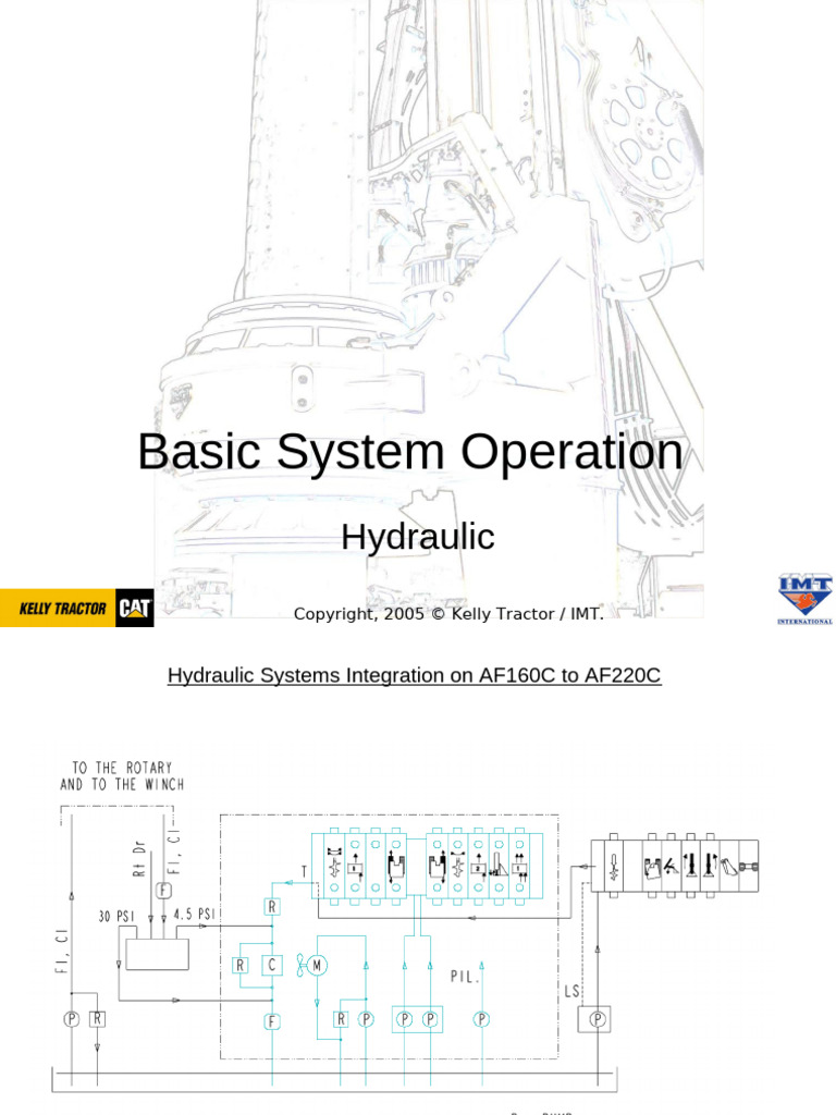 Hydraulic System Integration Guide | PDF