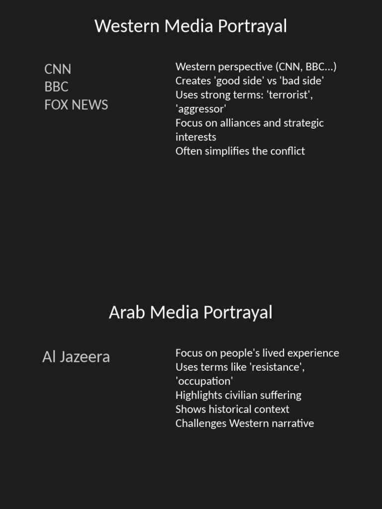 Final Western Arab Portrayal Lara | PDF