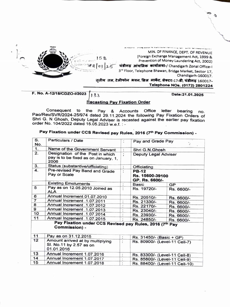 2nd Pay Fixation Order DT 21012025 | PDF