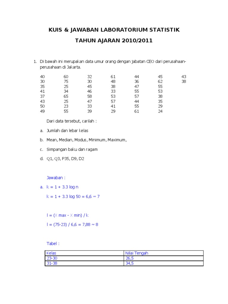 Contoh 2 Soal Latihan SPSS (Deskriptif, Regresi, Korelasi, Uji Validitas Dan Realibilitas) | PDF ...