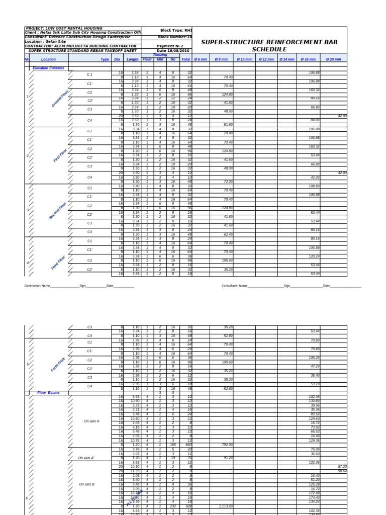 Super Structure Rebar Takeoff Sheet | PDF | Concrete | Mortar (Masonry)