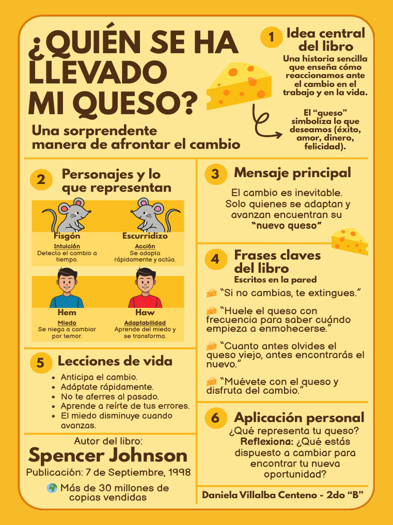 ¿Quién Se Ha Llevado Mi Queso | PDF