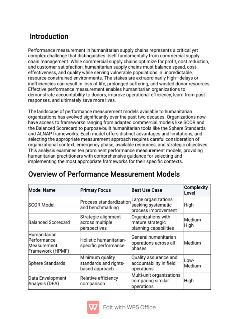Humanitarian Supply Chain Performance Measurement Models Assignment 1 ...
