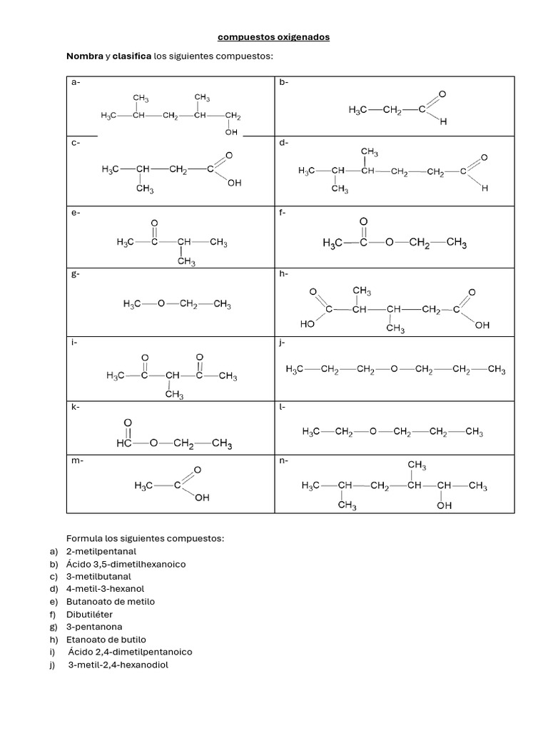 Clasificación y formulación de compuestos oxigenados | PDF