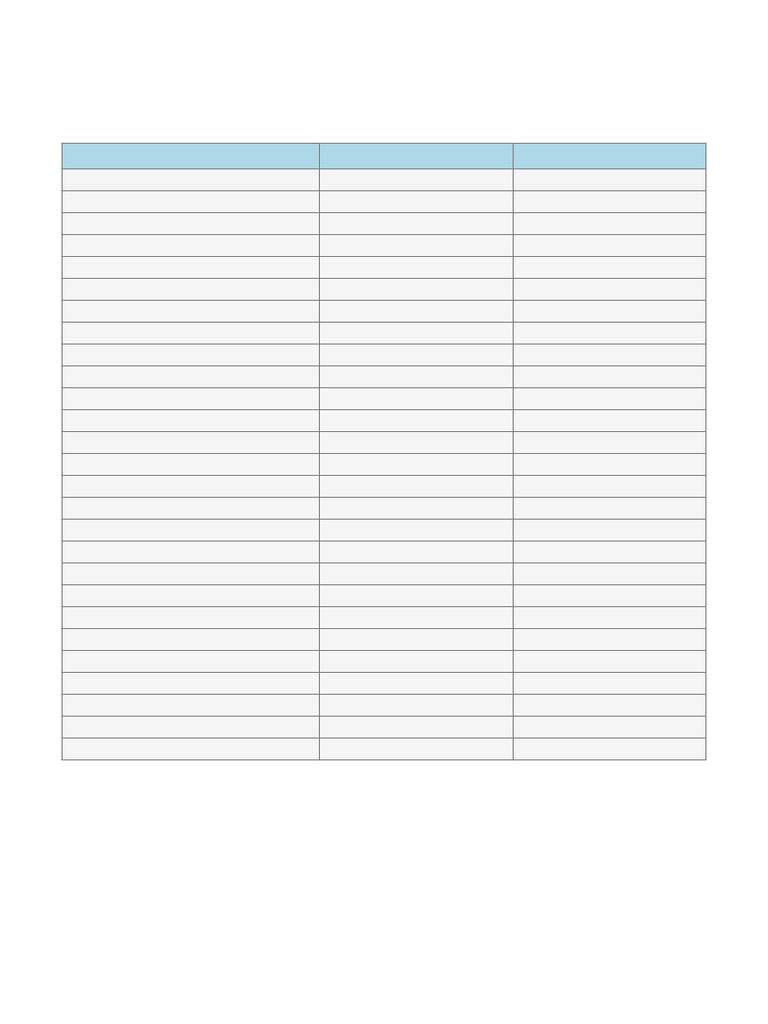 Sujets de dissertation littéraire essentiels | PDF | Poésie | Écriture
