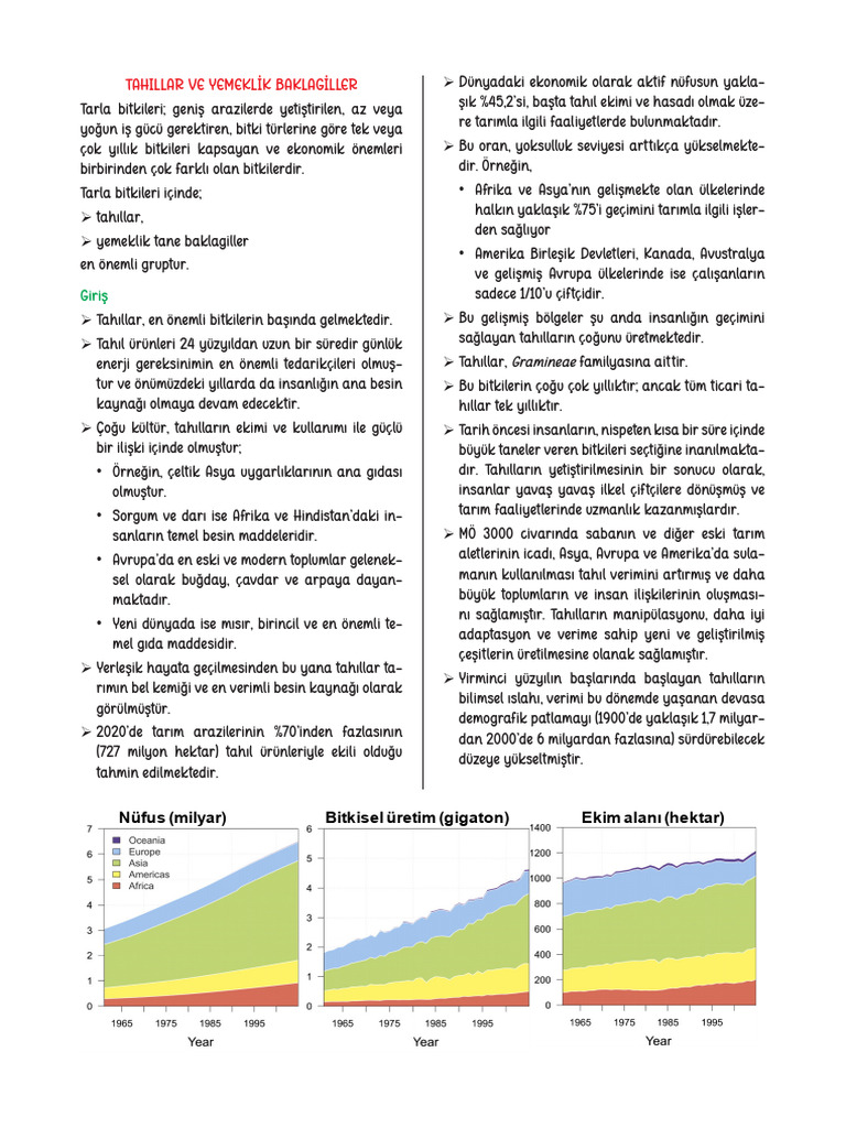 Tarla Bitkileri | PDF