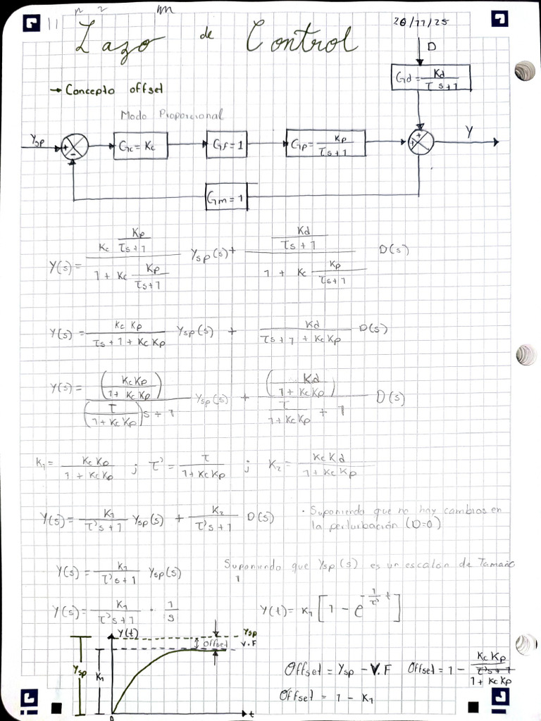 Lazos de Control | PDF