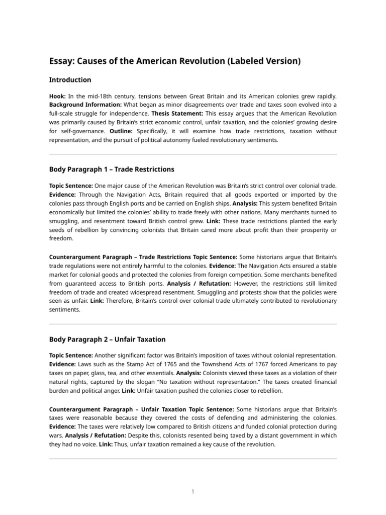 American Revolution Essay Labeled | PDF | Taxes | American Revolution