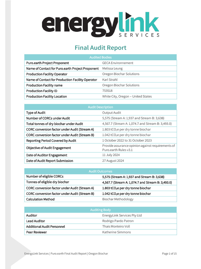 Audit 2023 OregonBiocharSolutions Report | PDF | Audit | Auditor's Report