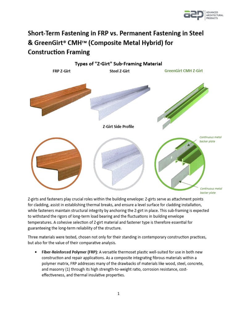 FRP vs. Steel: Z-Girt Fastening Analysis | PDF | Fibre Reinforced ...