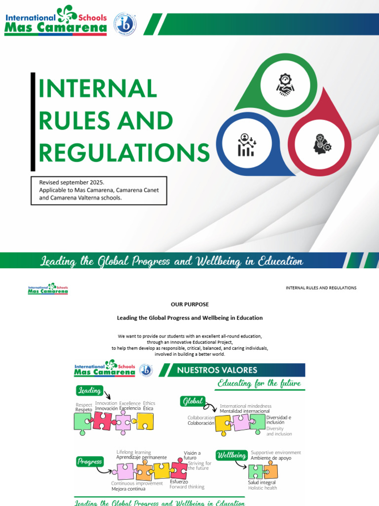 Mas Camarena Schools Internal Regulations | PDF | Teachers | Learning