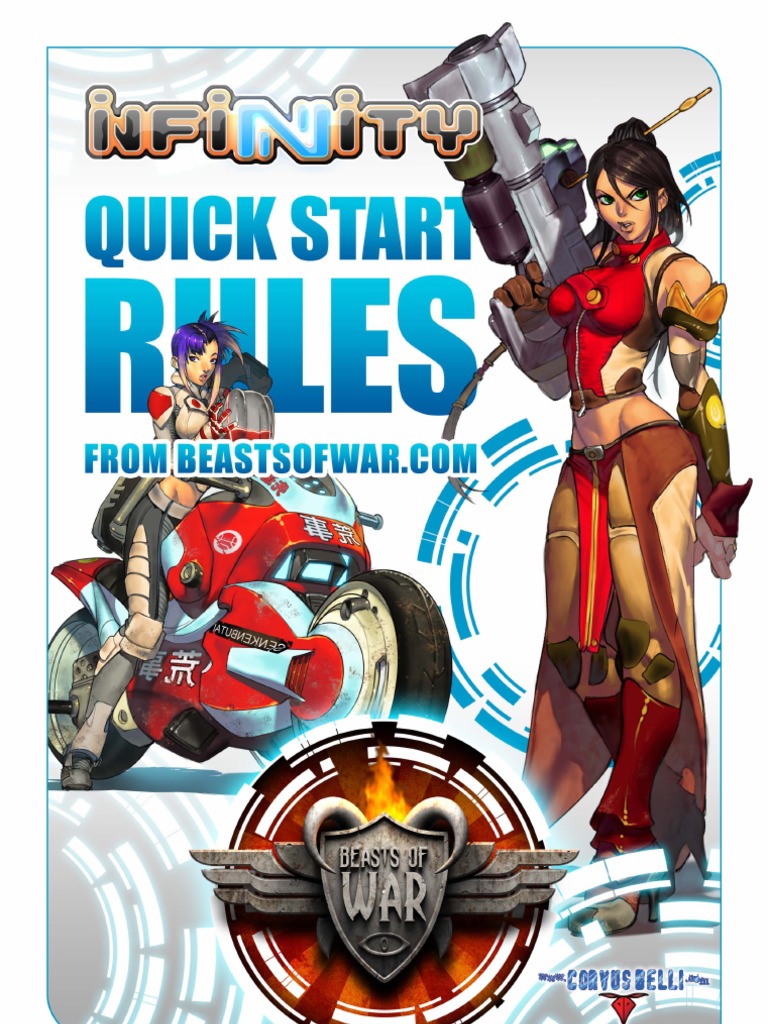 Infinity Wargame Quick Start Rules | PDF
