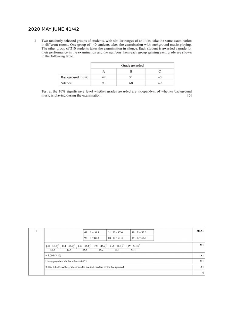 Chi Squared Tests Pdf