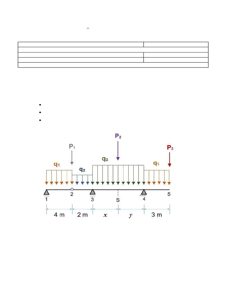ACQA - Teoria Das Estruturas l Resolvida | PDF | Flexão (Física ...