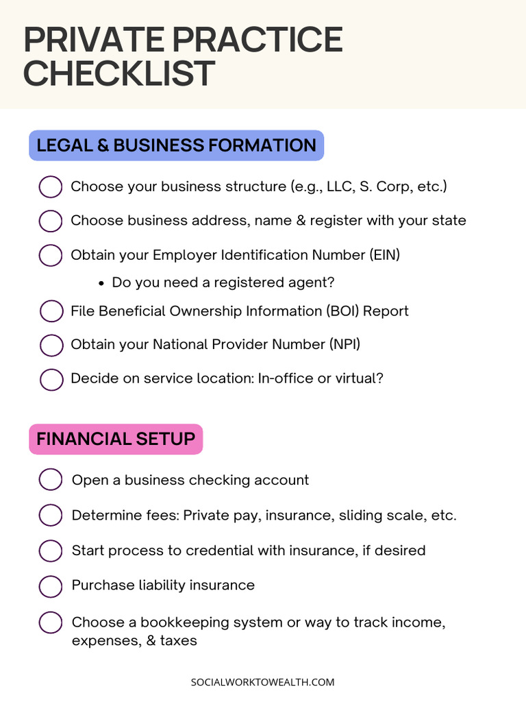 Private Practice Checklist - May 2025 | PDF