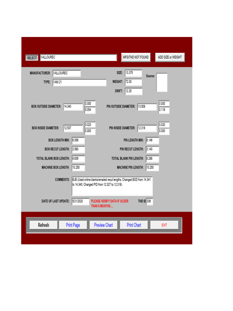 VAM 21 Blanking Dimensions Overview | PDF