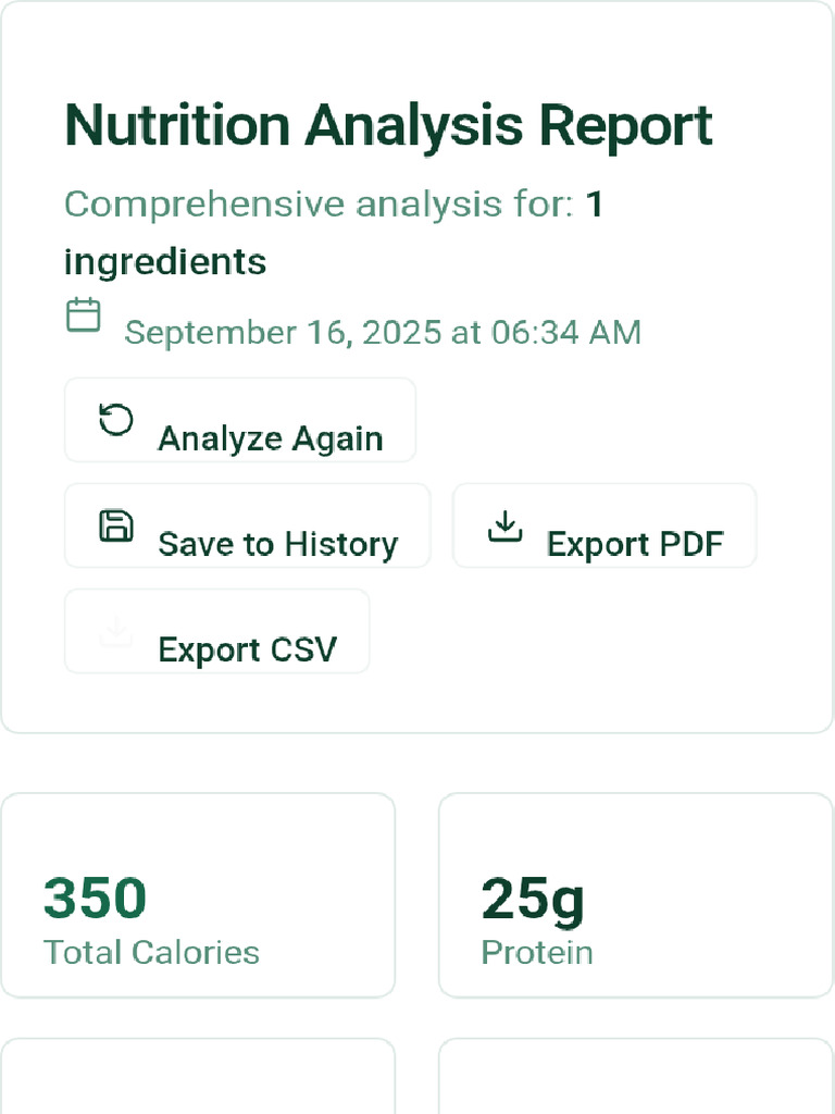 Nutrition Analysis 1 Ingredients | PDF