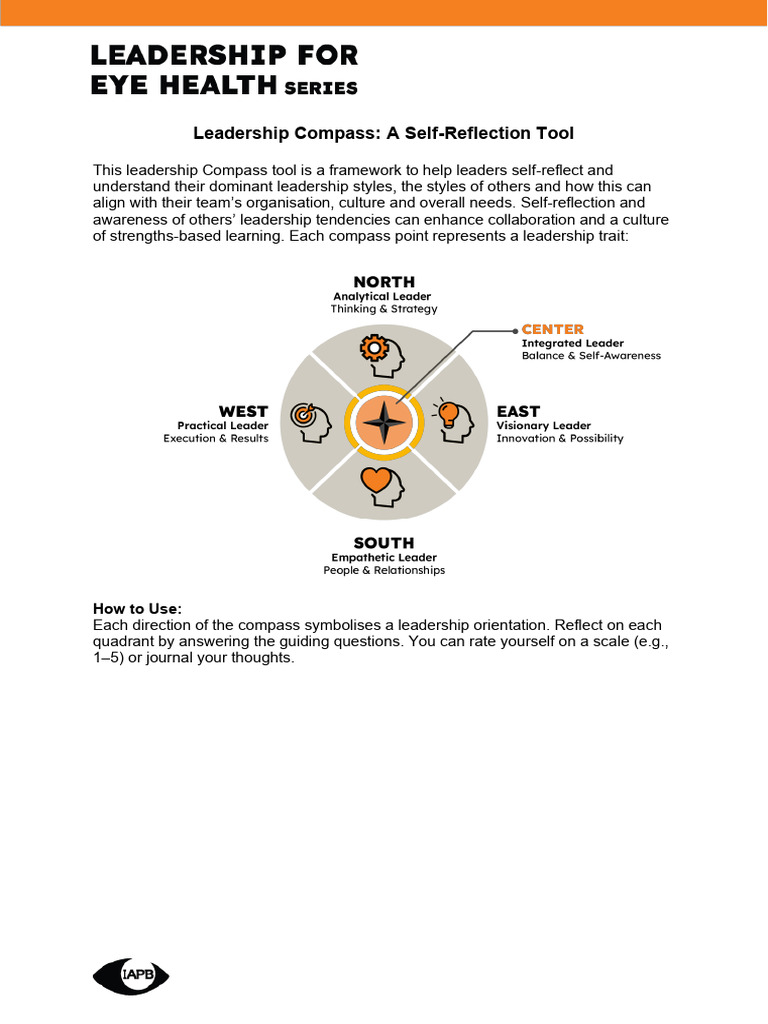 Leadership Compass Self Assessment | PDF | Leadership | Empathy