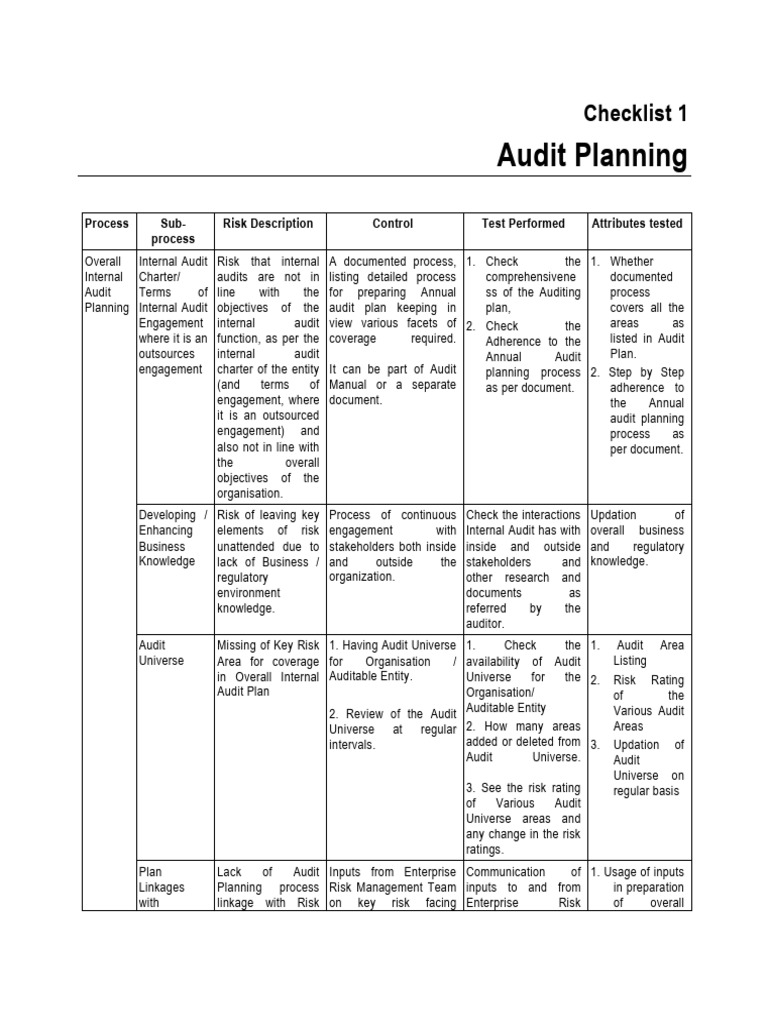 Internal Audit Checklist Books 1 | PDF | Audit | Internal Audit