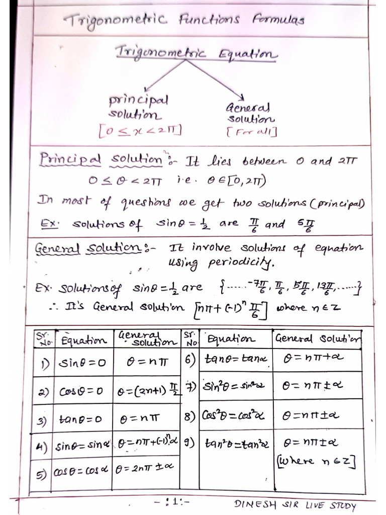 All Trigonometry Formula 12th Class PDF Download | PDF