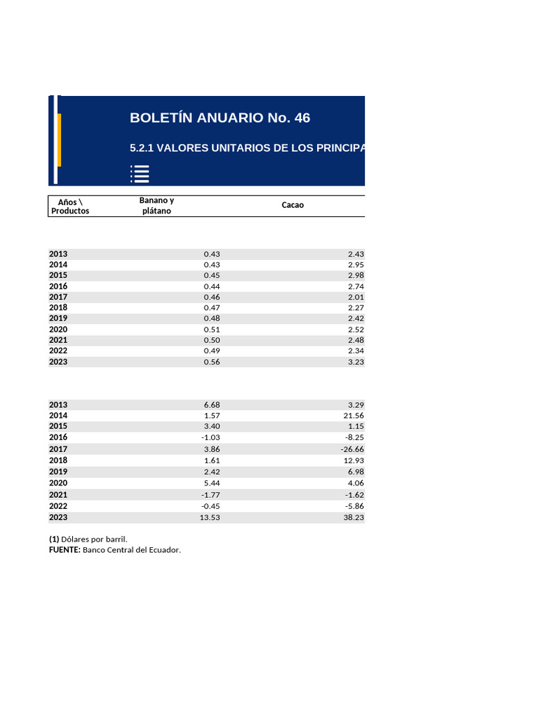Iea 046 521 | PDF