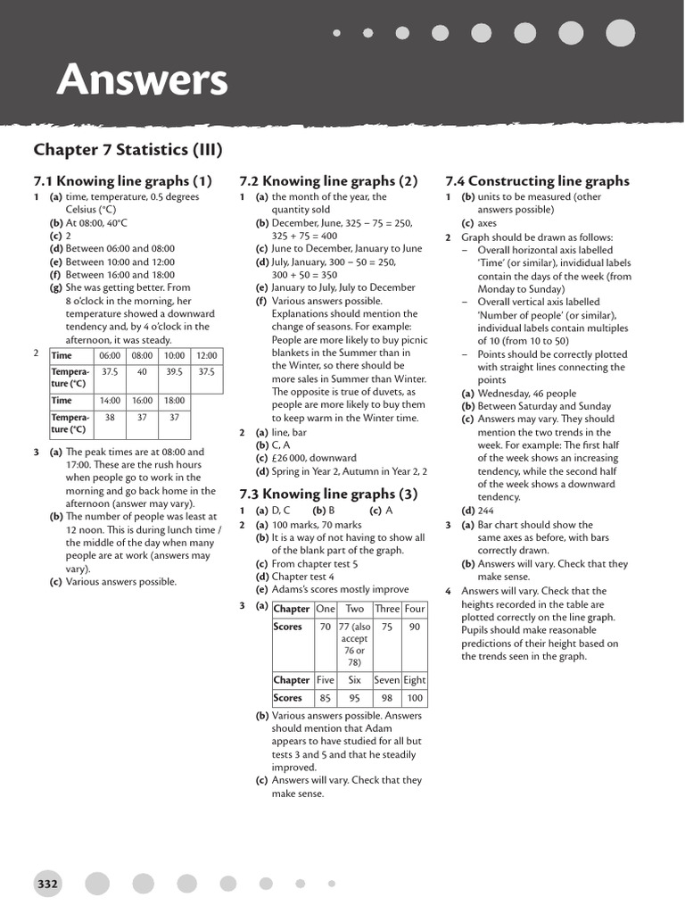 Understanding Line Graphs and Trends | PDF | Rectangle | Triangle