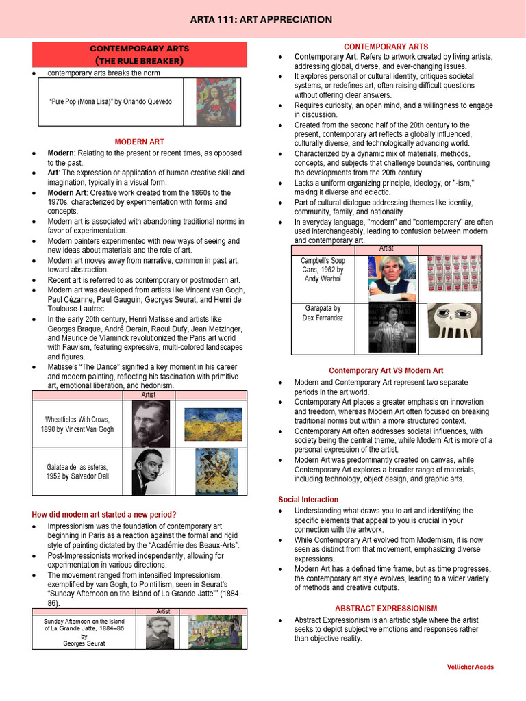 Modern vs Contemporary Art Overview | PDF | Modern Art | The Arts