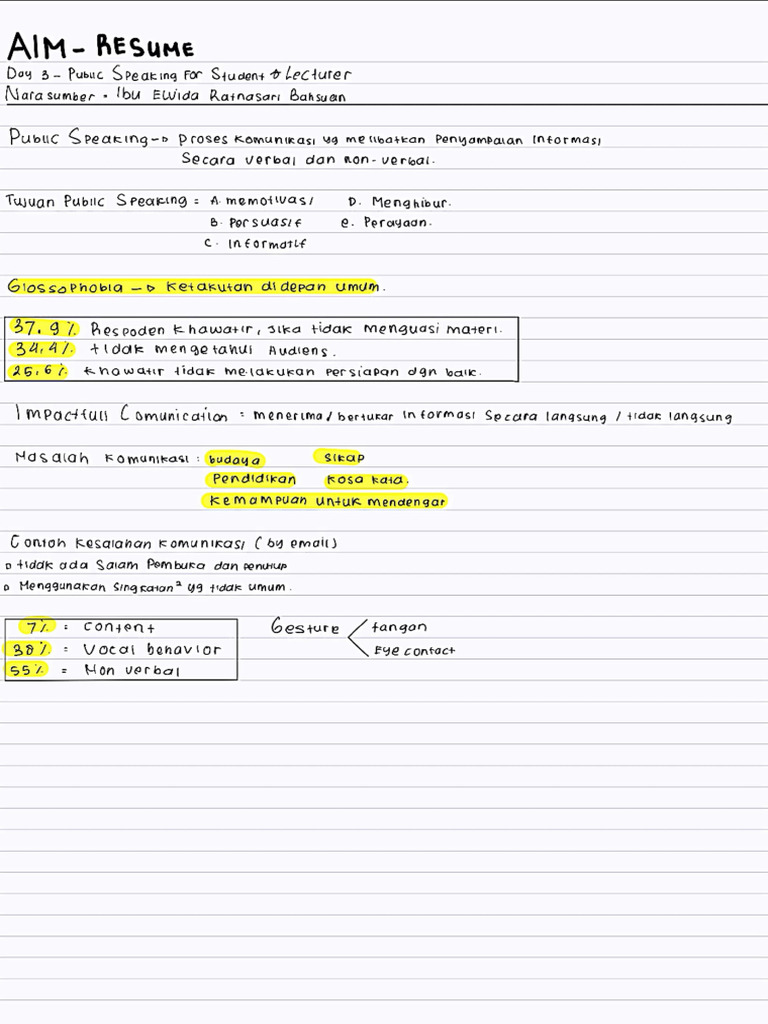Resume AIM (Day 3) - Syandana Lalita Wirawan_10402240082_AK 48 02 | PDF