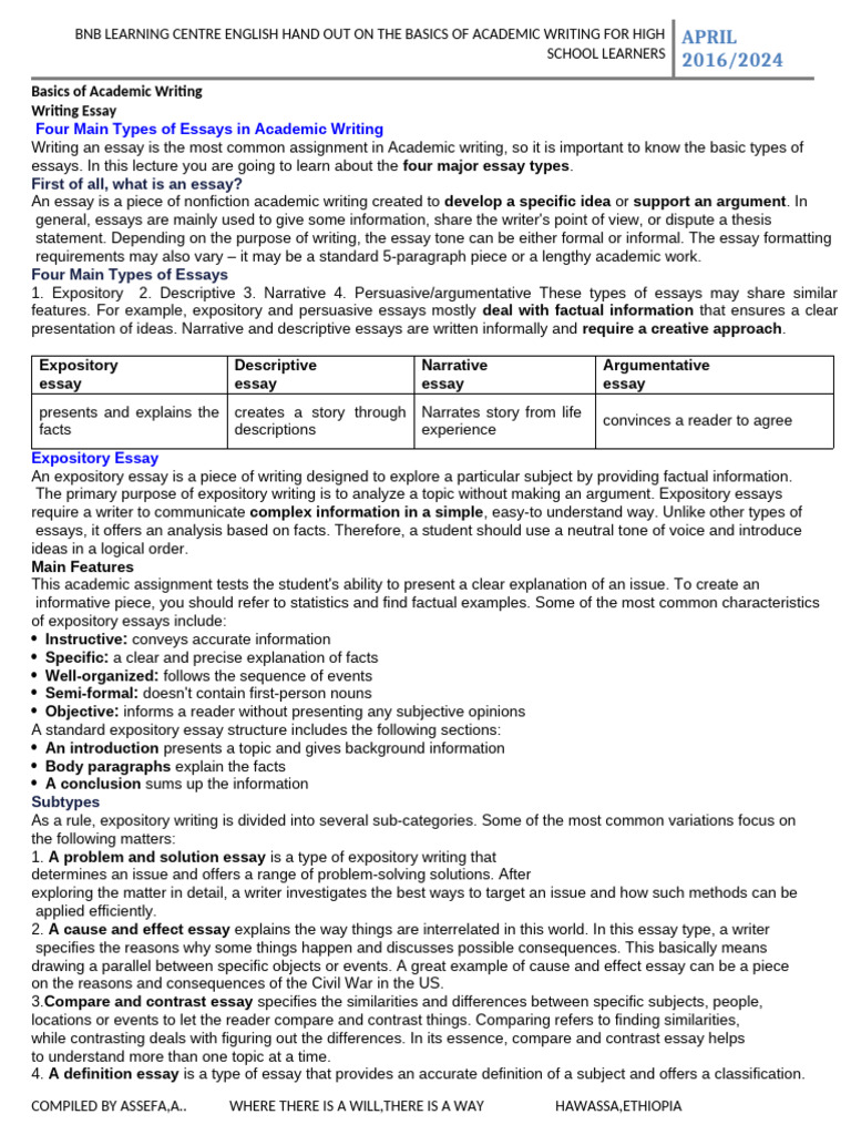 Basics of Academic Writing Skills For High School | PDF | Essays | Argument