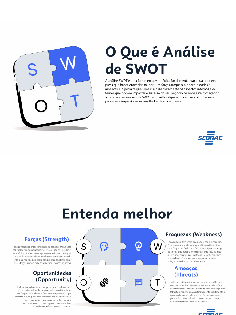 Matriz SWOT e Plano de Ação Eficaz | PDF | Análise SWOT | Economias