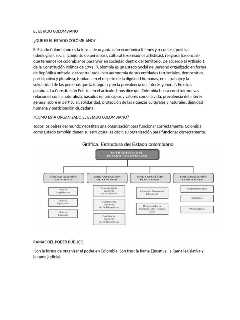 EL ESTADO COLOMBIANO Guia Grado 11 | PDF | Colombia | Ejecutivo (gobierno)
