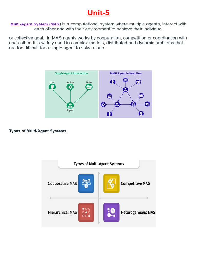 Overview of Multi-Agent Systems and NLP | PDF | Artificial Intelligence ...