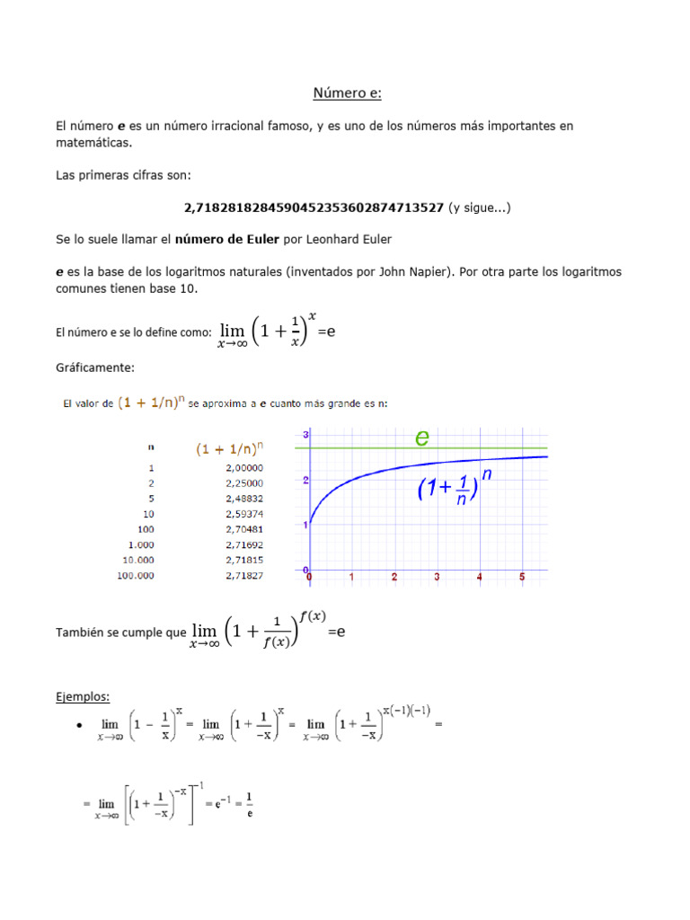 Importancia del número e en matemáticas | PDF