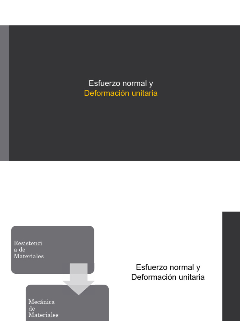CLASE 3 ESFUERZO NORMAL | PDF | Estrés (Mecánica) | Fuerza