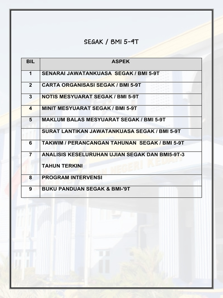Senarai Semak Fail Pbs-Segak | PDF