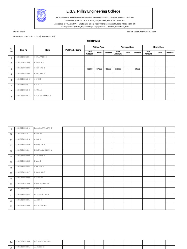 E.G.S. Pillay Engineering College: Dept: Ai&Ds Year & Session: I Year-A ...