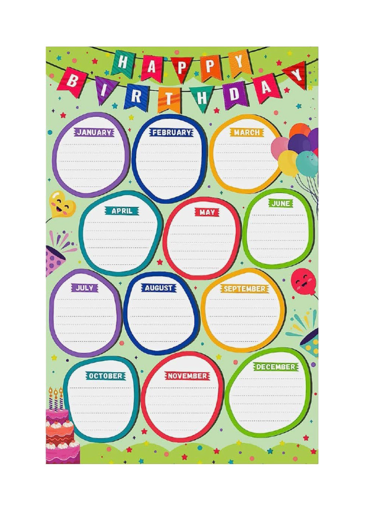 Birthday Chart | PDF