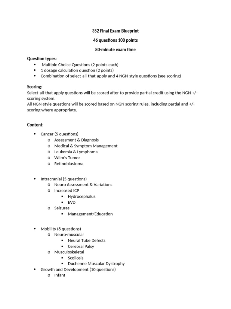 352 Final Exam Student Blueprint Spr25 | PDF
