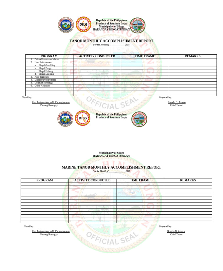 Tanod Monthly Accomplishment Report 2025 | PDF